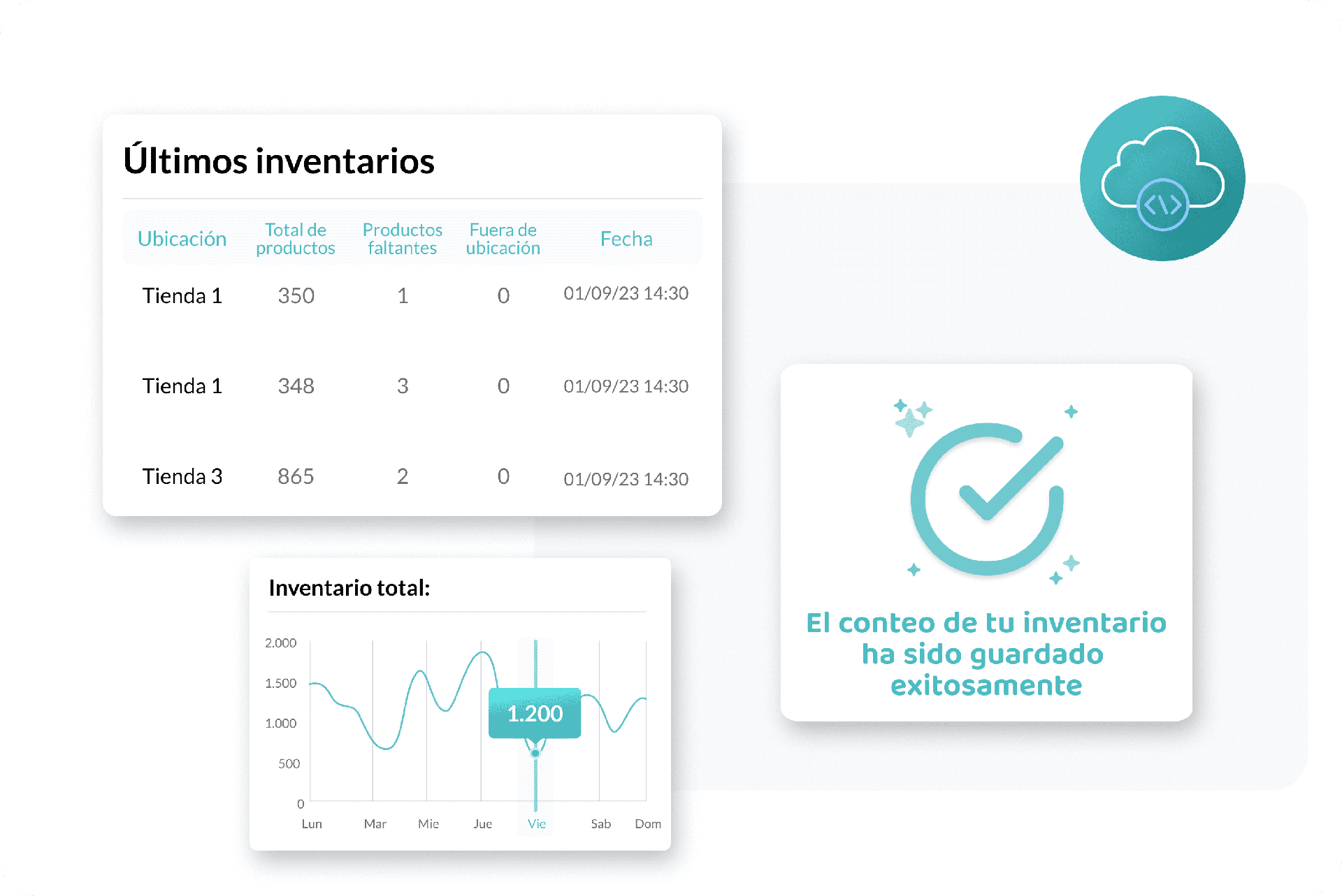 Conteo | Henutsen | Máxima visibilidad de los inventarios con RFID